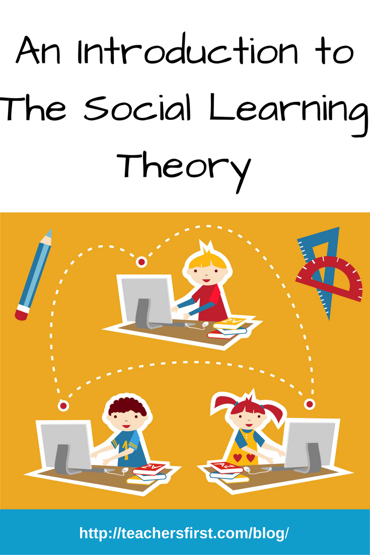 An Introduction To The Social Learning Theory TeachersFirst Blog